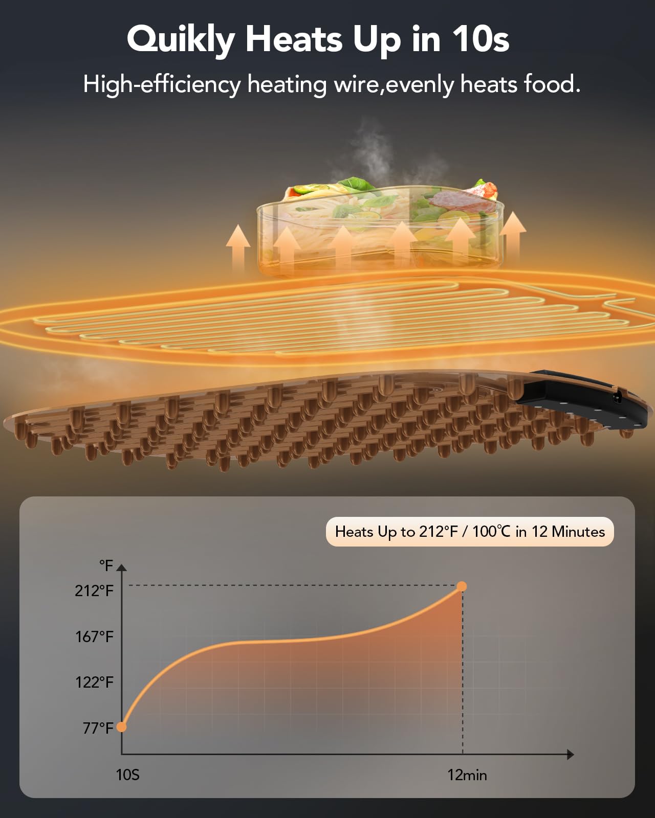 Food Warming Mat, Electric Warming Trays for Food Countertop Buffet, Food Warmers for Parties Food Heating Mat with 9 Temperature Setting & 7.2ft Cable & Foldable (Brown)