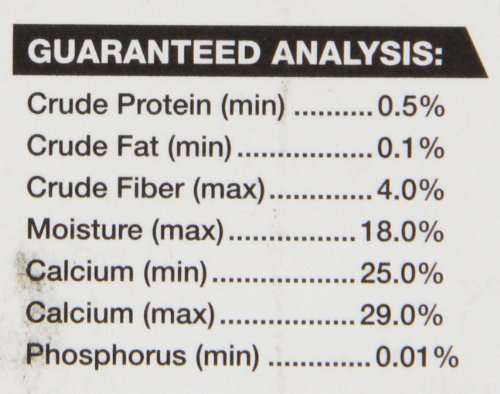 Zoo Med Mineral Block Original Formula Banquet Bird Food, 5-Ounce