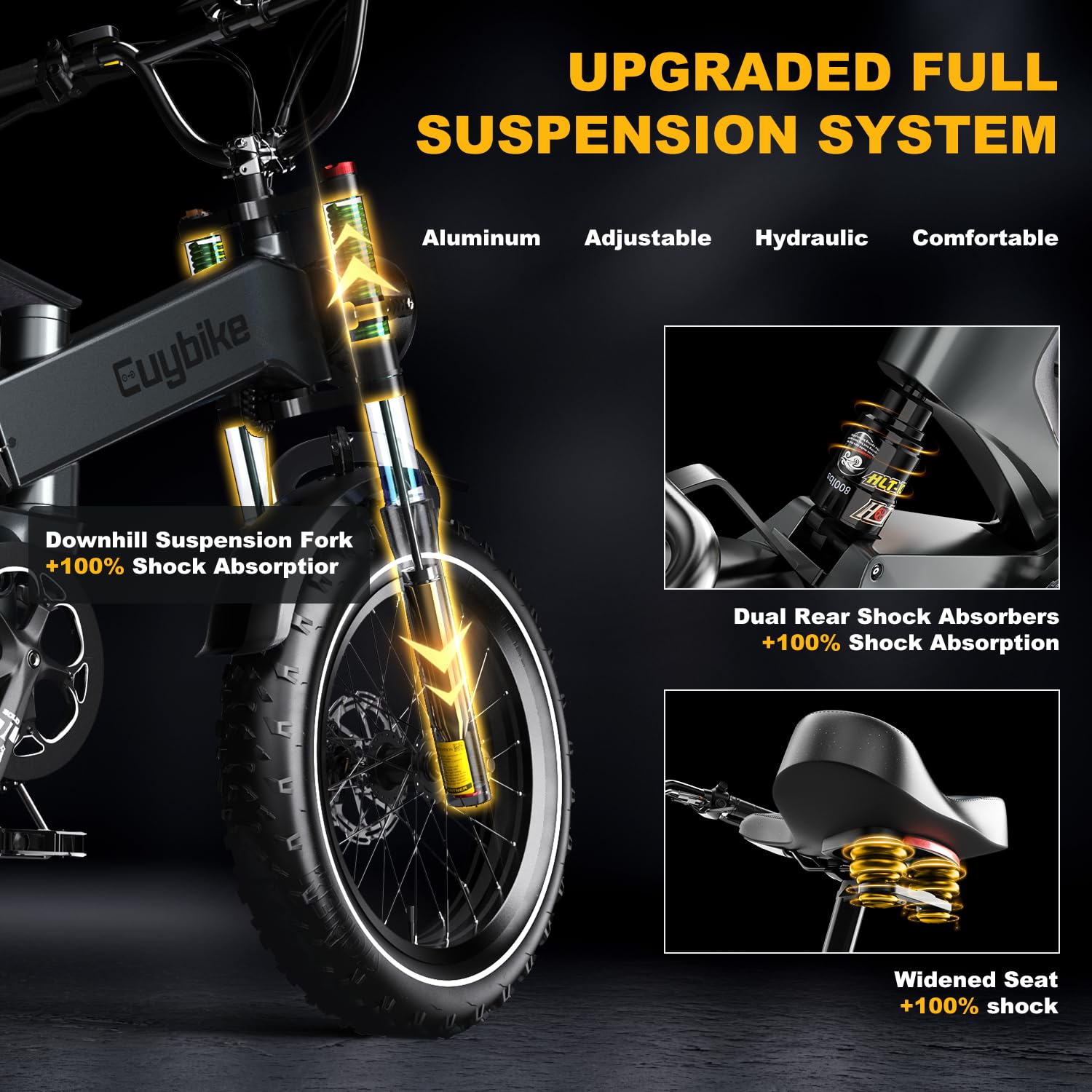 bluebiko 1000W/1500W/20000W Motor Folding Electric Bike for Adults,35MPH 100 Miles Long Range,48V 25Ah Removable Battery, 20" Fat Tire Foldable Ebikes,Hydraulic Disc Brake E-Bikes
