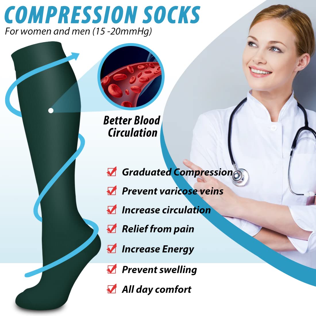 BLUEENJOY Compression Socks for Women - Compression Socks Women & Men - Best for Athletic, Running,Flight Travel,Nursing