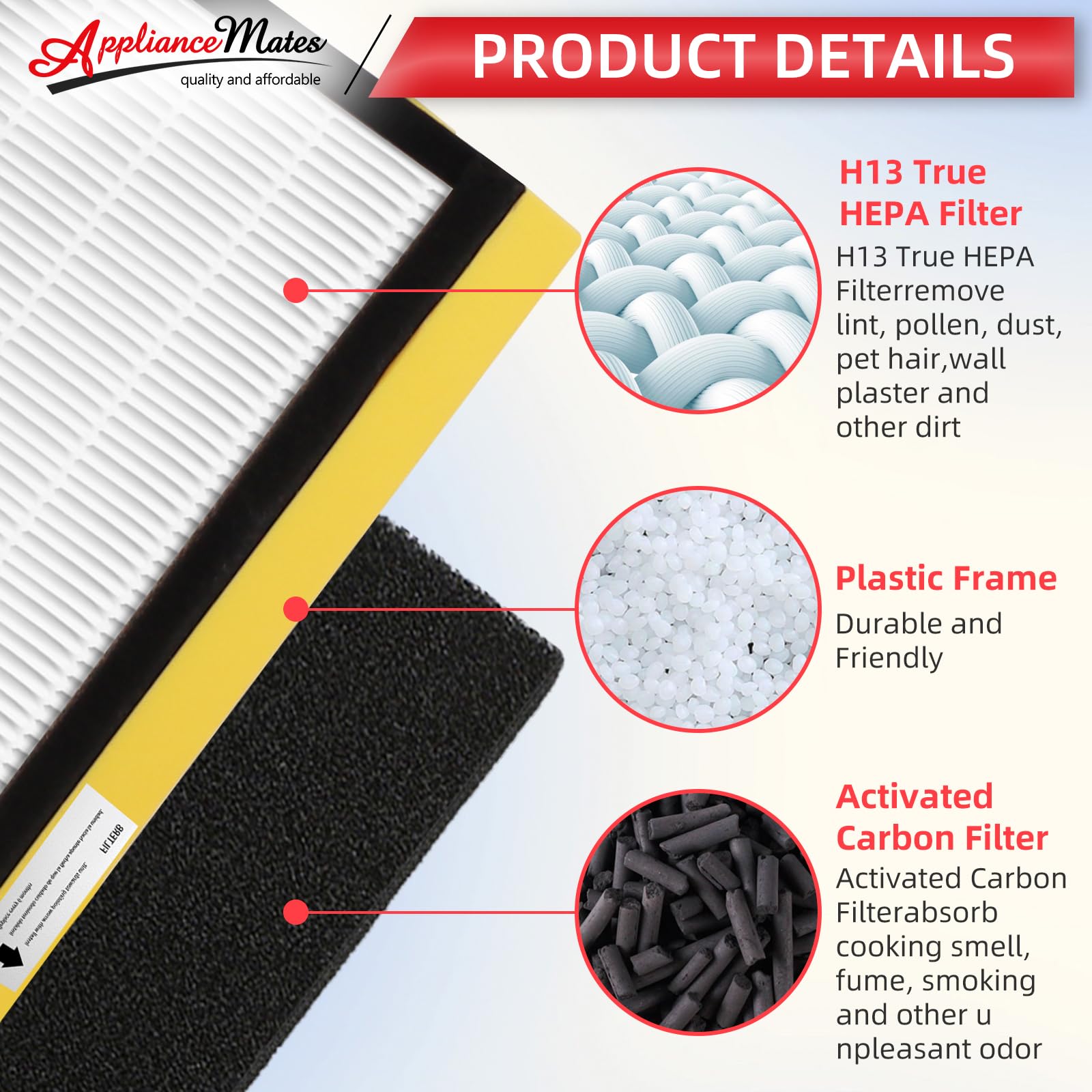 FLT4825 HEPA Filter B Replacement for Guardian Air Purifier AC4825 AC4300 AC4800 AC4900 AC4850 Models, 2 Packs HEPA Filters and 8 Packs Pre-Filters by APPLIANCEMATES