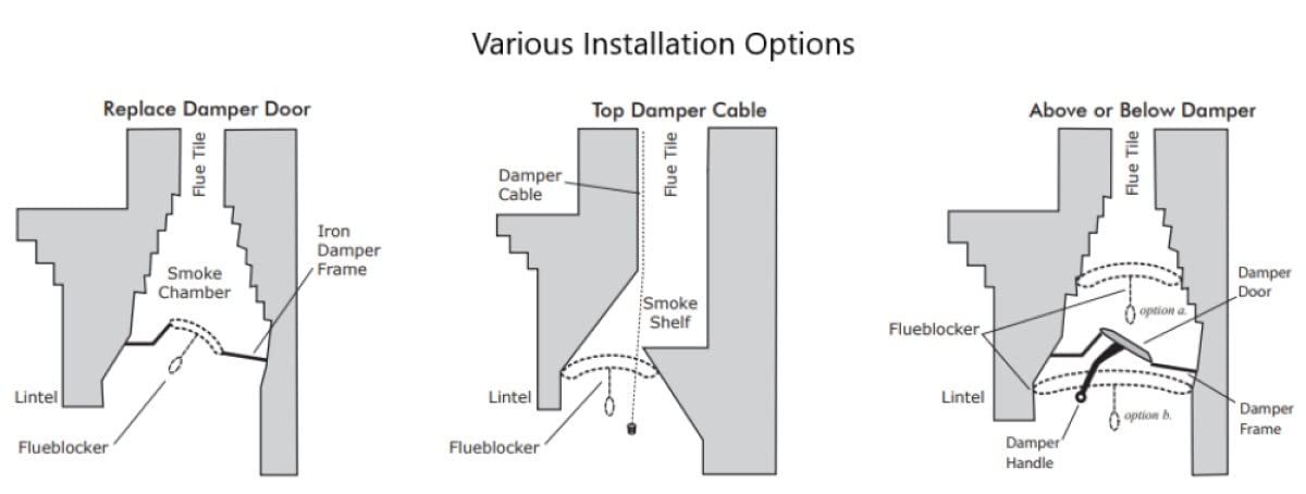 Flueblocker for 8"X32" Chimney Flue – Chimney Sheep Fireplace Draft Stopper Plug Replacement Damper Fireplace Tool – Better Than Inflatable Pillow or Balloon–Save Energy Block Odor & Debris