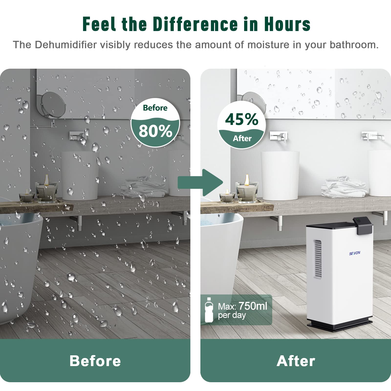 SEAVON 68oz Dehumidifiers for Home with Remote Controller, Ultra Quiet Dehumidifier for 660 sq ft, 2 Speed Modes, Breath Light Mode, Auto-Off, Perfect for Living Room, Bedroom, Bathroom, Closet, RV