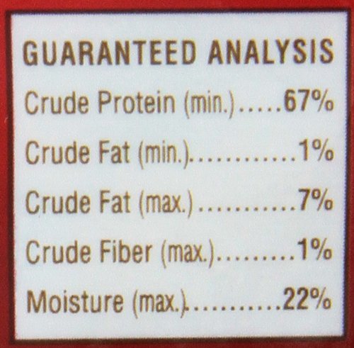 Smokehouse 100-Percent Natural Prime Chips Chicken Dog Treats, 8-Ounce