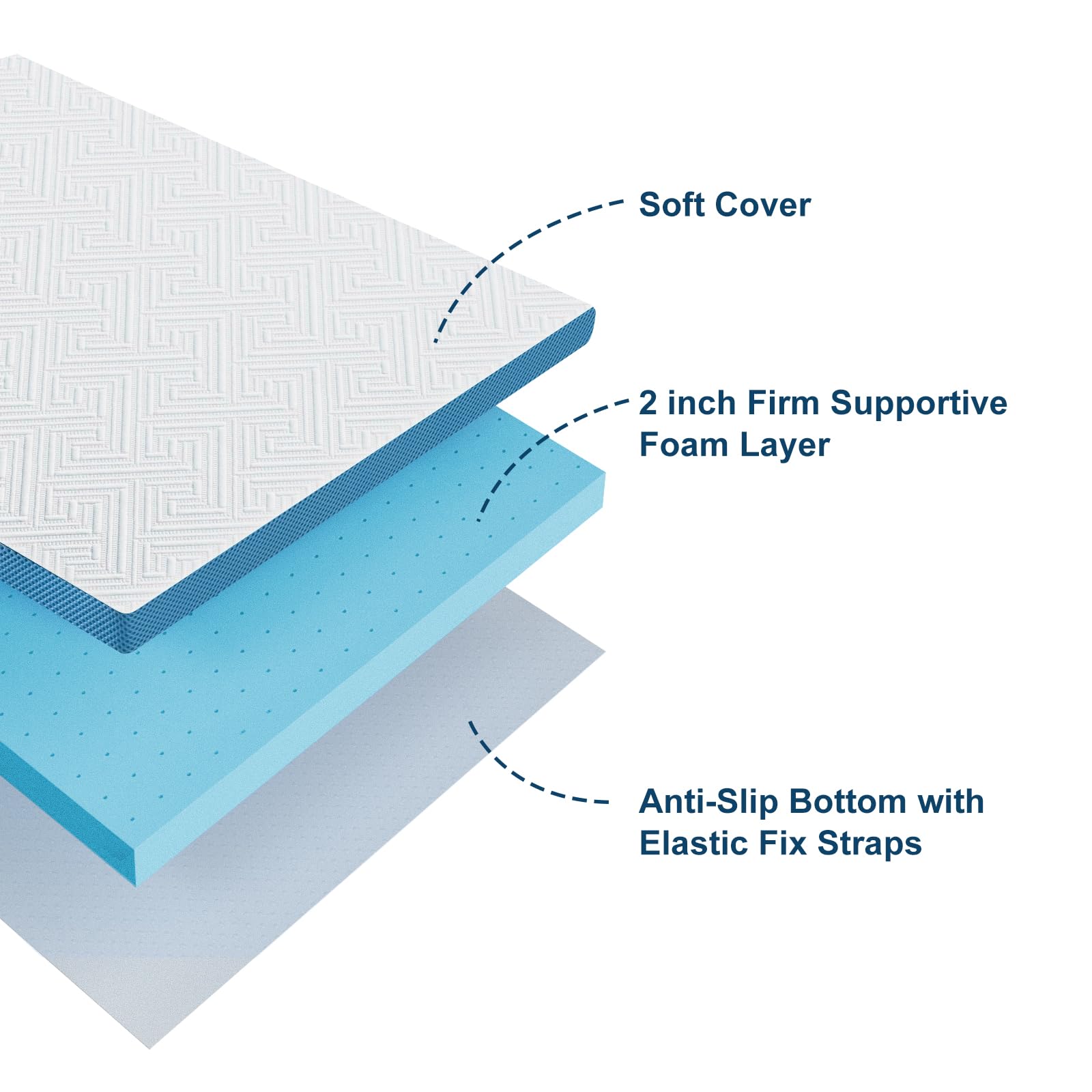 FP FLEXPEDIC FLEXEDIC 2 Inch Mattress Topper King, Premium Soft Topper for Cooling Sleep, Non-Slip Design with Removable & Washable Cover, CertiPUR-US Certified