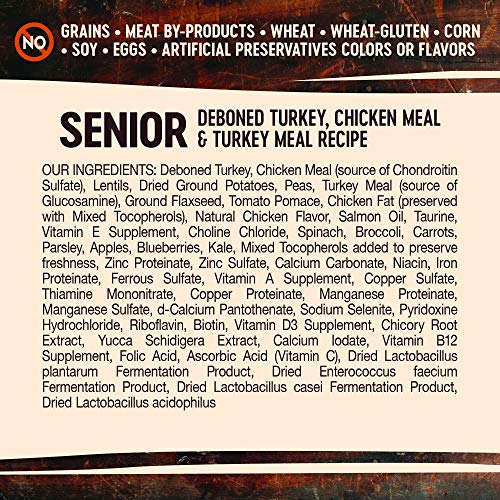 Wellness CORE Grain-Free Senior Dry Dog Food, Made in USA with Real Turkey and Natural Ingredients, With Nutrients for Immune, Joint, Skin & Coat Support, 24-Pound Bag