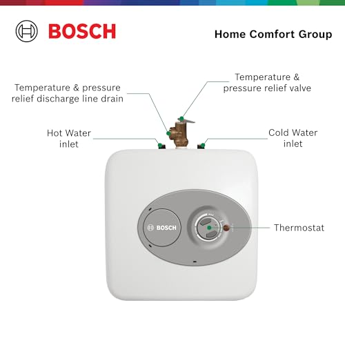 Bosch Electric Mini-Tank Water Heater Tronic 3000 T 2.5-Gallon (ES2.5) - Eliminate Time for Hot Water - Shelf, Wall or Floor Mounted