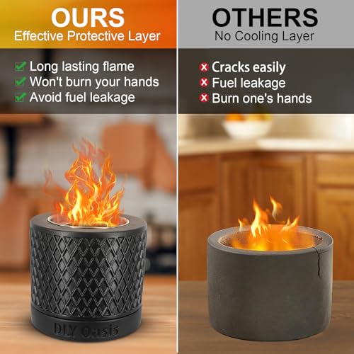 Concrete Tabletop Fire Pit - Ethanol Fire Pit, Table Top Fire Pit Bowl, Mini Fire Pit, Portable Fireplace for Indoor & Garden for Dinner Partlies, Home Decoration