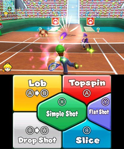 Mario Tennis Open (Renewed)