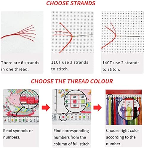Halloween Cross Stitch Stamped Kits for Adults Beginners-Horror Embroidery Kits Friends Counted Cross Stitch Kits Patterns for Beginners 11 CT Dimensions Embroidery Kits Arts Craft Kits Home Decor