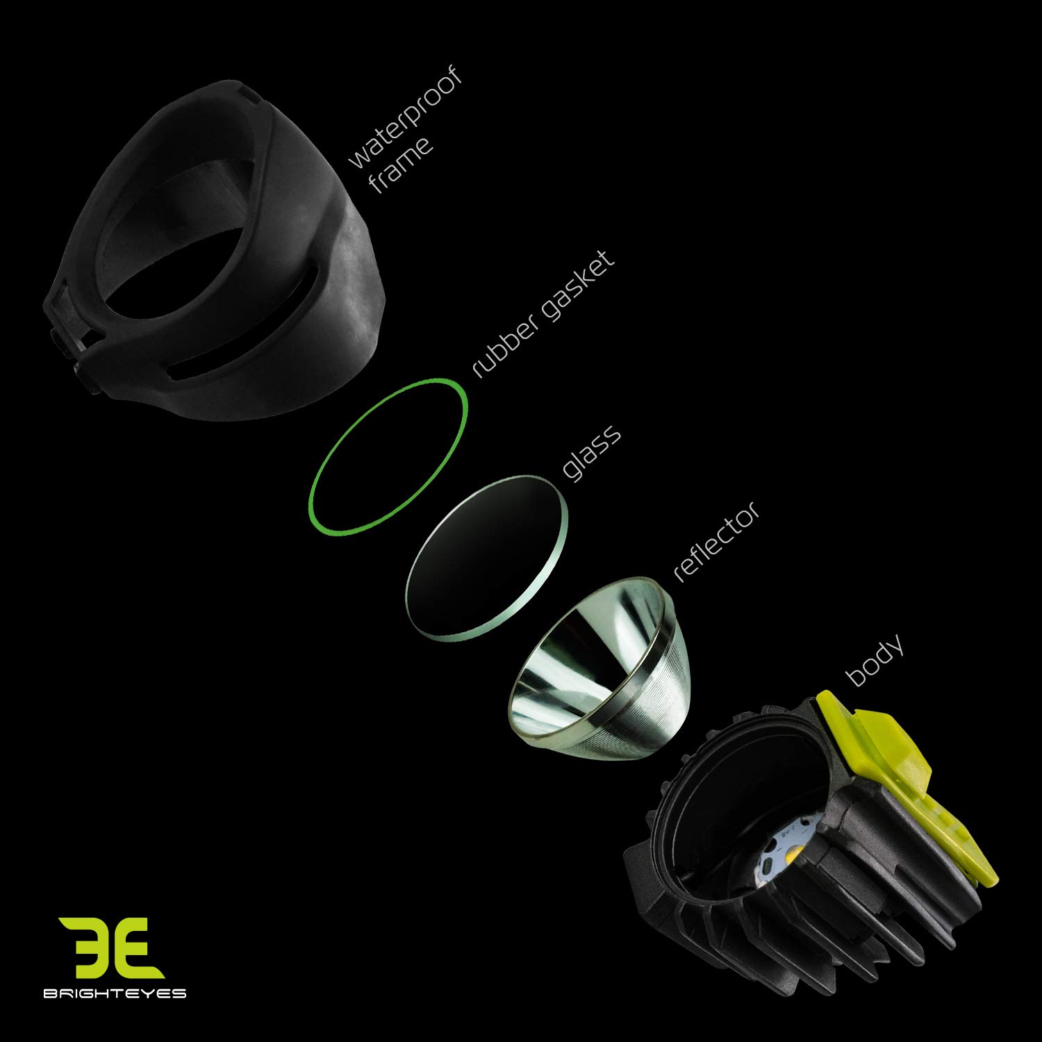 BRIGHT EYES 1800 Lumen Bicycle Light Set - The Stamina - Super Bright Headlight w/Quad Cree Technology and Light Weight Military Grade Nylon Shell - Free USB Rechargeable Taillight