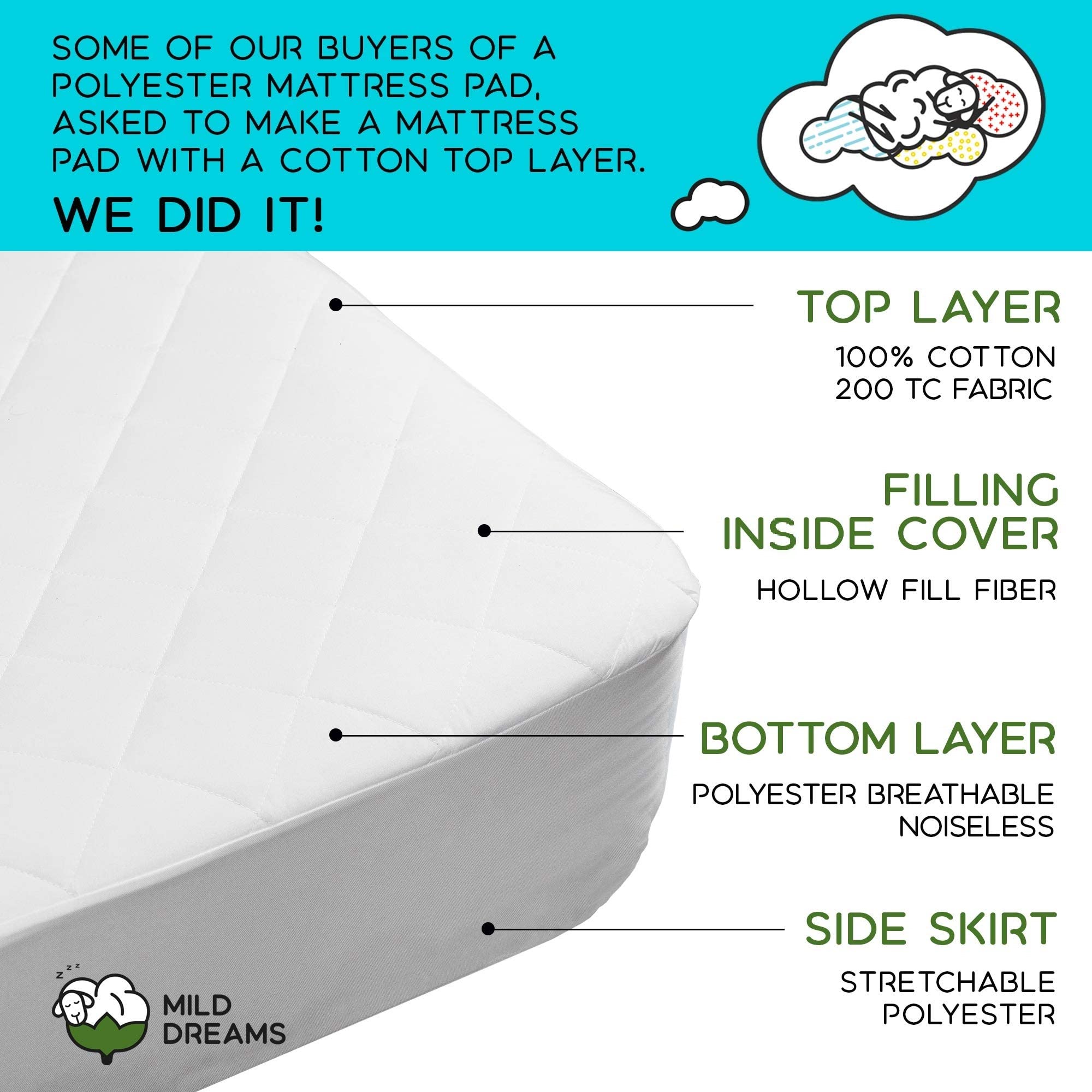 Full Mattress Pad Cotton Cover Size 54x75 inches Stretches to 16 Deep - Fitted Quilted Sheet for Full Bed , Cotton Cover