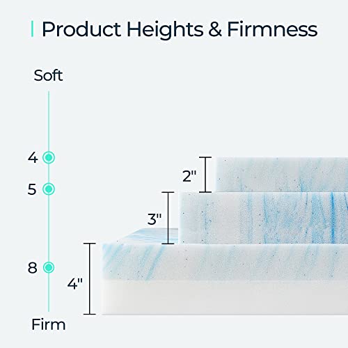 LINSY LIVING 3 Inch Twin Mattress Topper, Gel Infused Swirl Memory Foam, Bed Topper Twin Size, Cooling Mattress Pad, CertiPUR-US Certified, Twin Size