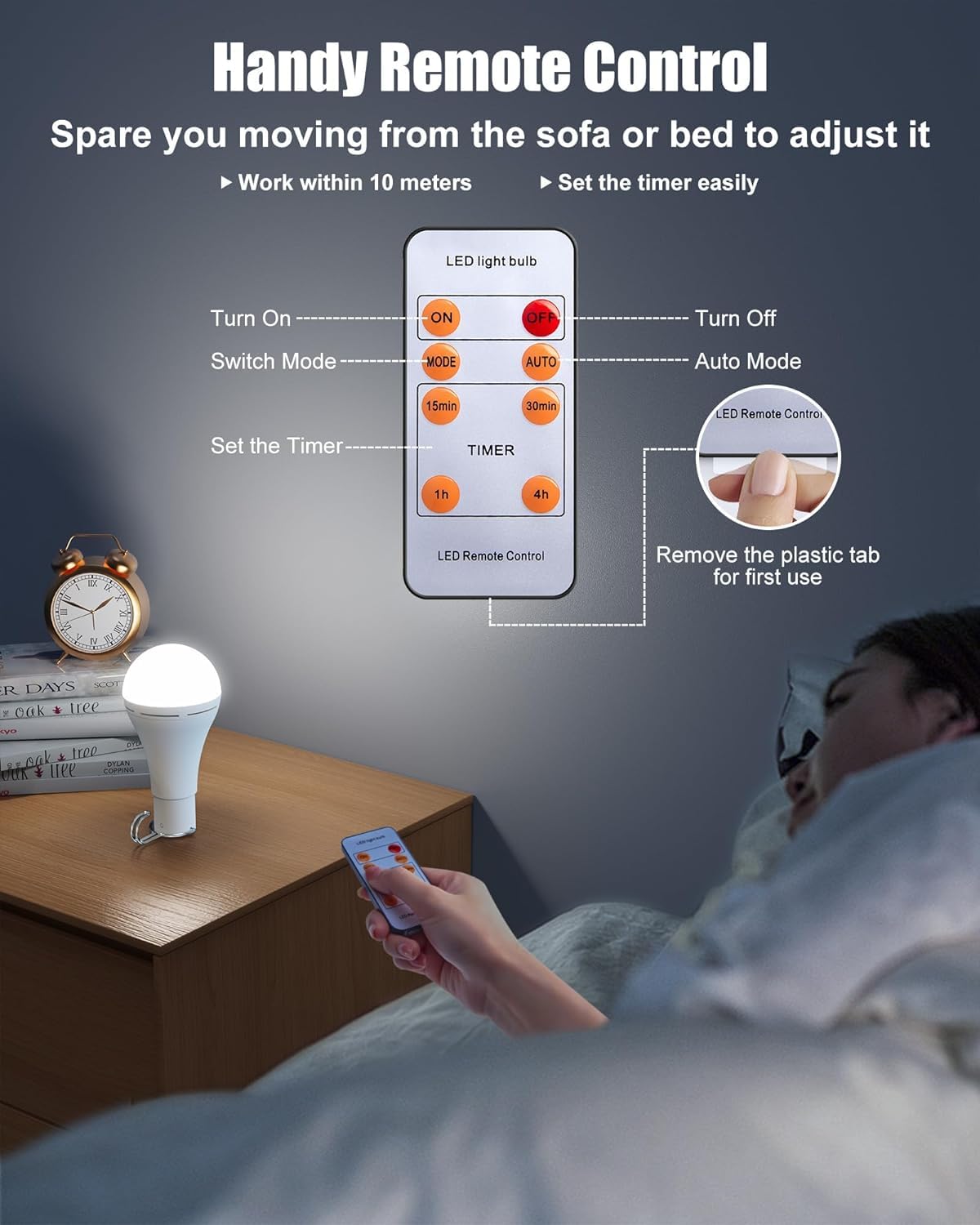 Brightown Edison Bulb, Dimmable 6W E26 LED Bulbs 60 Watts Equivalent Warm White, 6 Pack