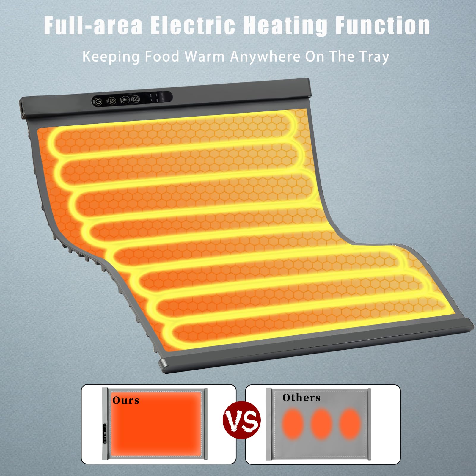 Electric Warming Tray, Warming Mat for Food,Portable Premium Silicone Electric Heating Tray with Auto Shut-Off and Lock for Parties Buffet