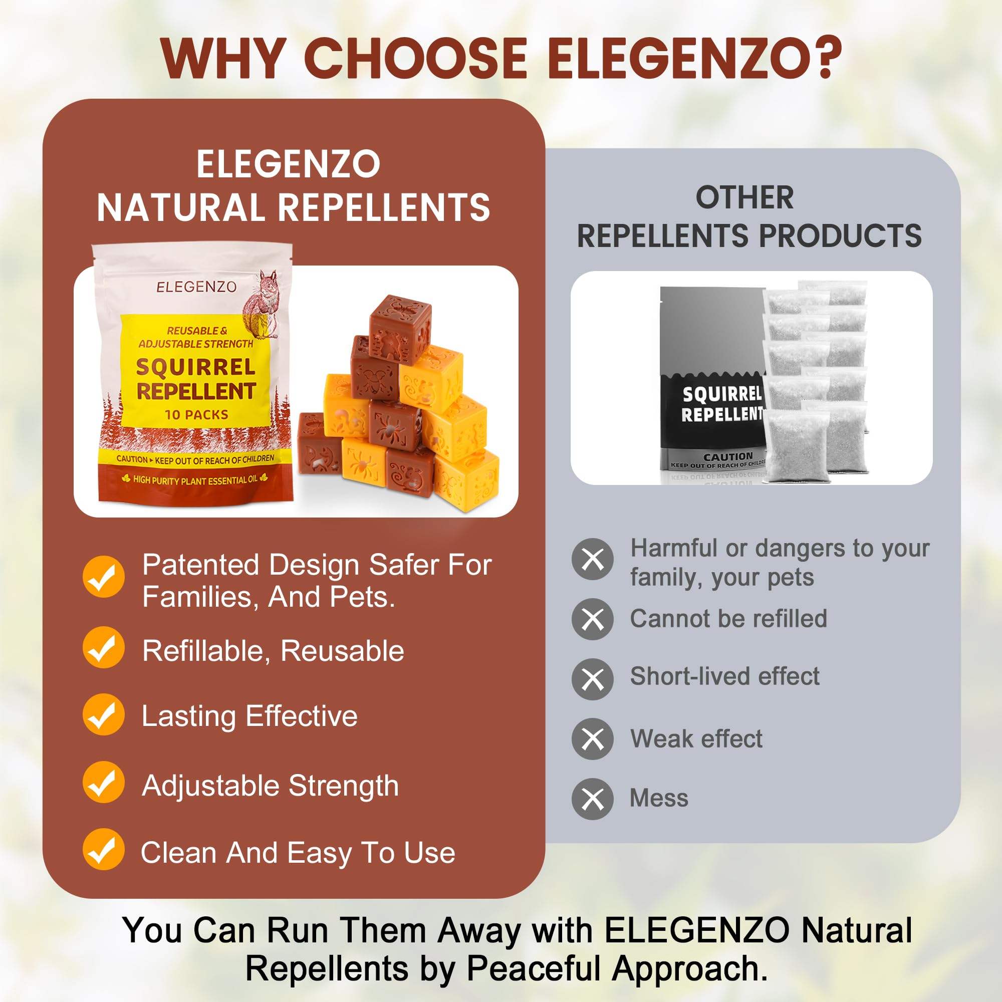 ELEGENZO Squirrel Repellent Chipmunk Repel: Squirrel Repellent Outdoor - Adjustable Squirrel Deterrent with Plant Essential Oils (10 Pack)