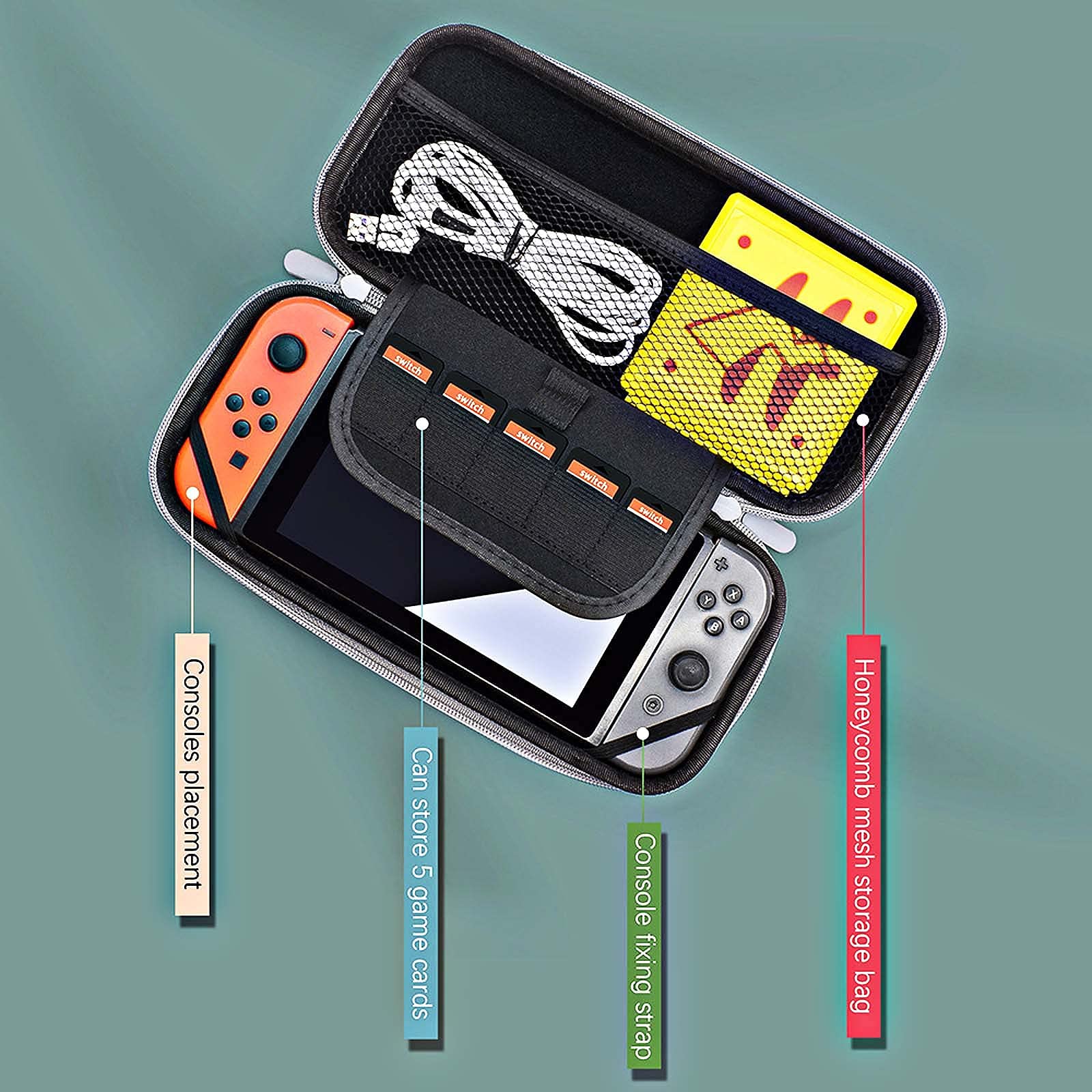 Carry Case Compatible with Nintendo Switch Girls Protective Hard Portable Travel Carry Case for Nintendo Switch Console and Accessories(Purple-Pink)