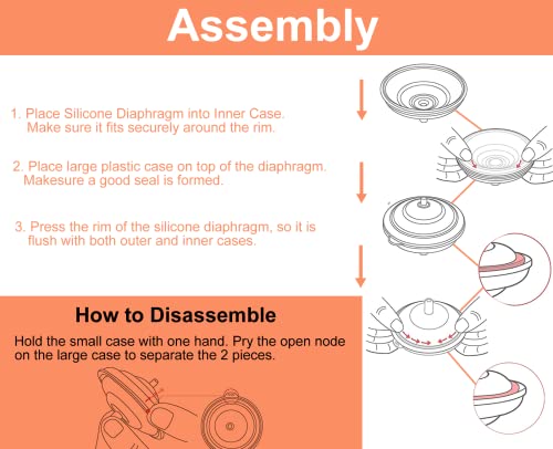 Loveishere Duckbill Valves and Silicone Diaphragm, Compatible with Momcozy/TSRETE/PADRAM/LoveOfLive/OMFMF Breast Pumps Replace momcozy S9|S10|S12 Pump Parts/Accessories,4pcs Set