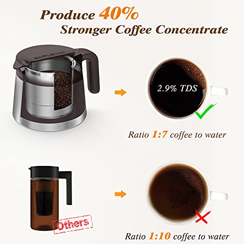 SIMPLETASTE Cold Brew Coffee Maker, 1.8L/61oz, Premium Quality Stainless Steel Pot and Filter, Perfect for Homemade Iced Coffee