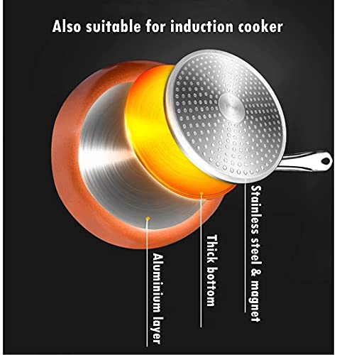 COOKUFO Nonstick Copper Pan Set - 12 inch(28cm), Frying Pan Set, Fry Pan Set with Induction Base & Stainless Steel Handle, Suitable for Cooking Saute Vegetables, Steaks (12inch)