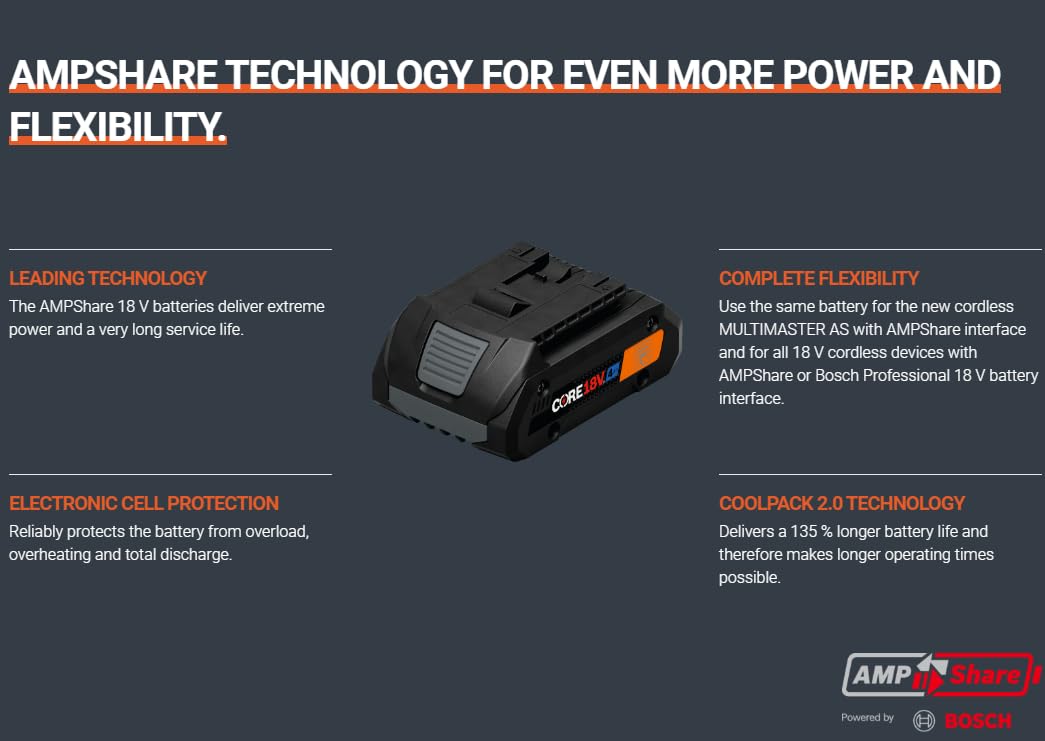 Fein MultiMaster AMM 700 Max Top Cordless Oscillating Multi-Tool Kit with QuickIN System - StarLockMax Mount, 18 V AMPShare, 4 Ah - 71293661090