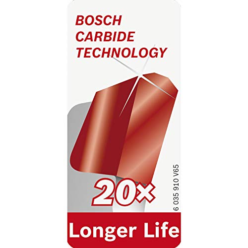 Bosch Professional 2608594183 8-Piece Tungsten Carbide Hole Saw Endurance for Heavy Duty Universal Set (ØØ 22/25 / 35/40 / 51/68 mm, Drill Accessories)