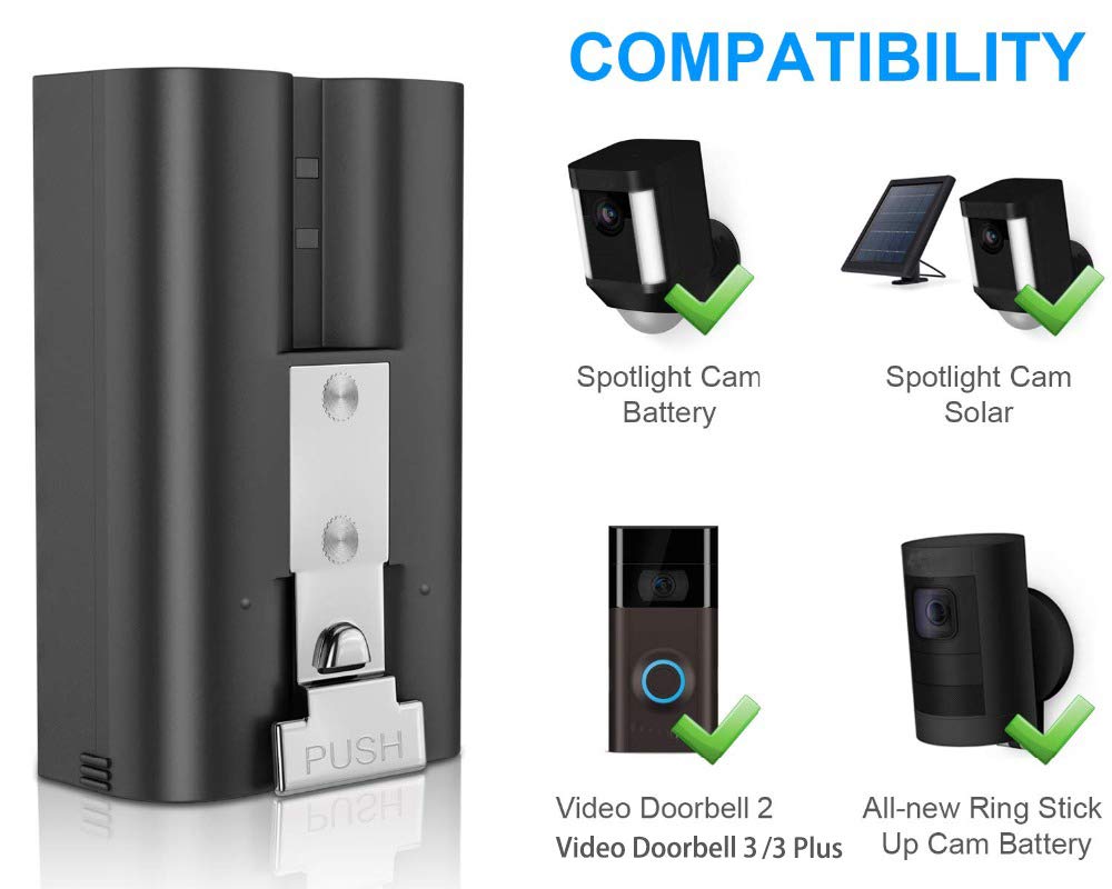 Charging Station and 2 Packs Rechargeable 3.65V Lithium-Ion Battery Battery That is Compatible with Ring, for Video Doorbell 2/3 and Spotlight Cam Battery 6400mAh ( 2023 Stronger Compatibility)