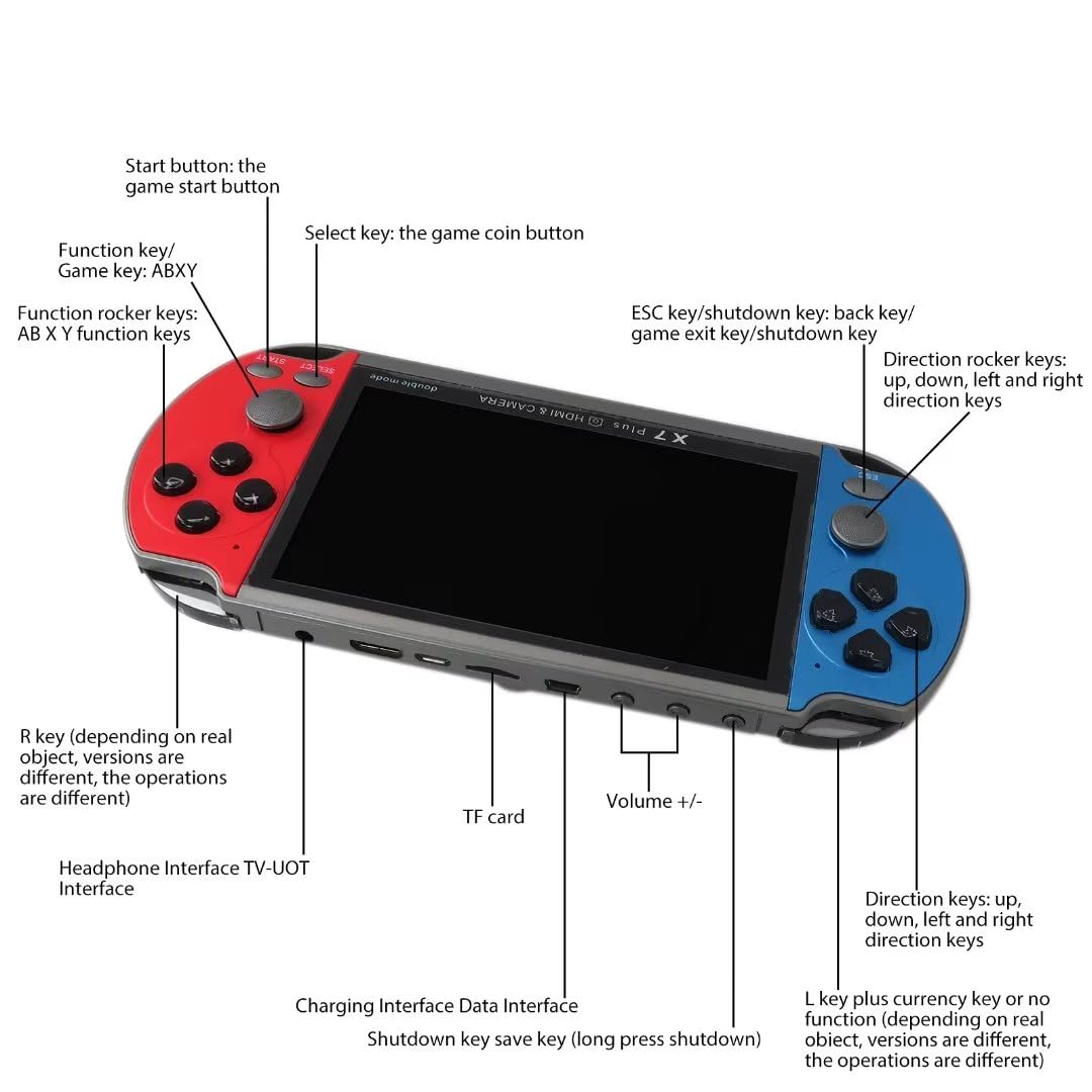 Built-in 1000 games Retro Portable Mini Handheld Video Game Console 8-Bit 5.1 Inch 128Bit Color LCD Kids Color Game Player, US ship