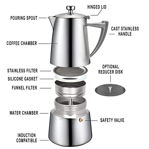 Cuisinox Milano Stainless Steel Stovetop Moka Pot Espresso Coffee Maker, 10 Cup