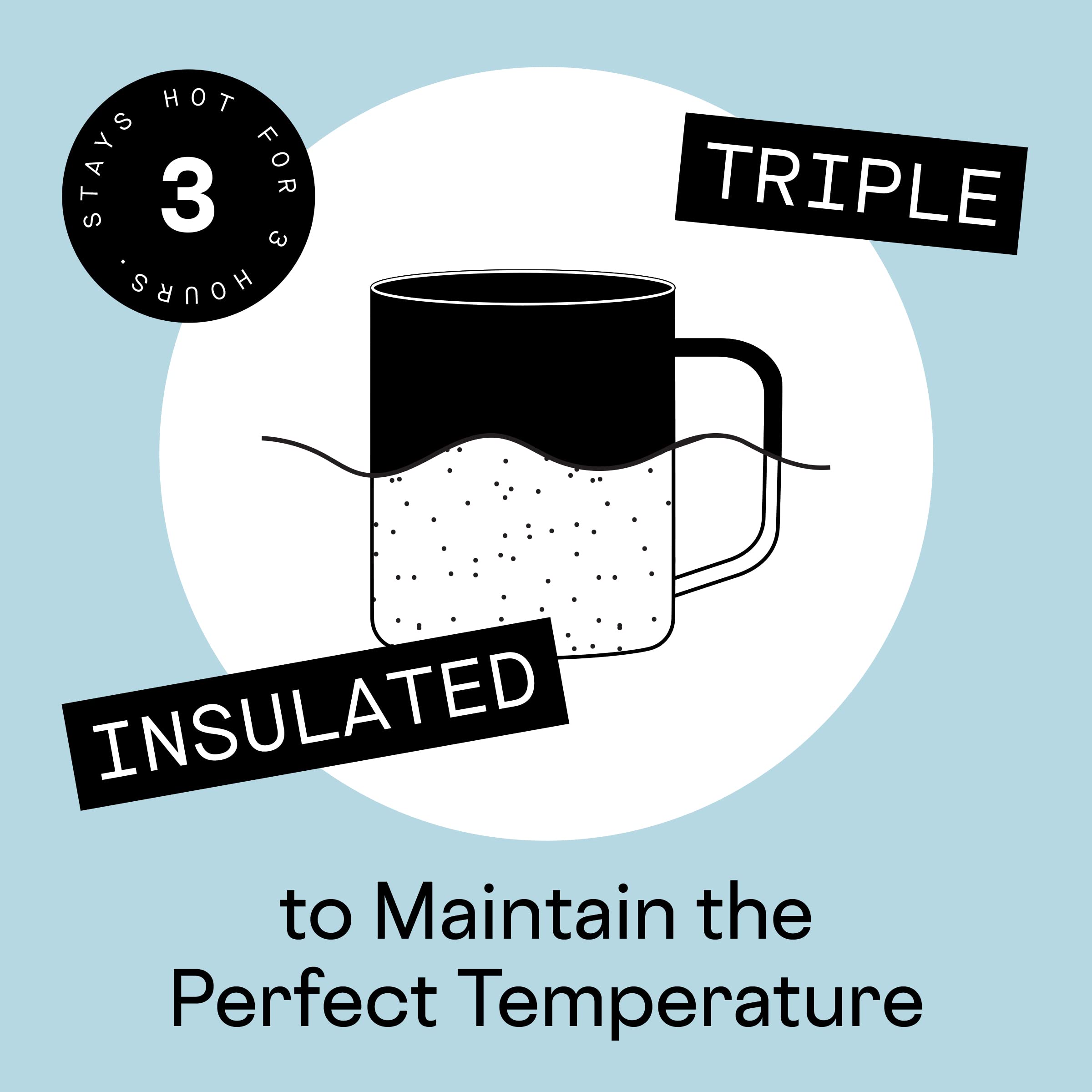 Corkcicle Triple Insulated Coffee Mug with Lid and Handle, Dragonfly, 16 oz β Stainless Steel Travel Mug Keeps Beverages Hot for 3+ Hours β Non-Slip, Easy-Grip, Spill-Resistant Tumbler