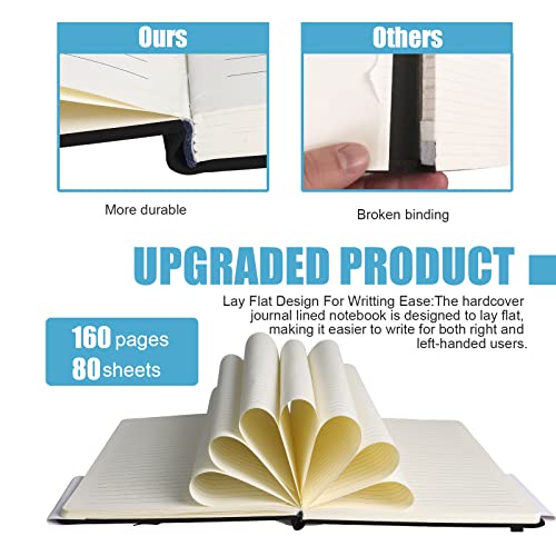 EMOMAS Lined Journal Notebook, 3Pack(Black), 160 Pages, Medium 5.7 inches x 8 inches - 100 gsm Thick Paper, Hardcover
