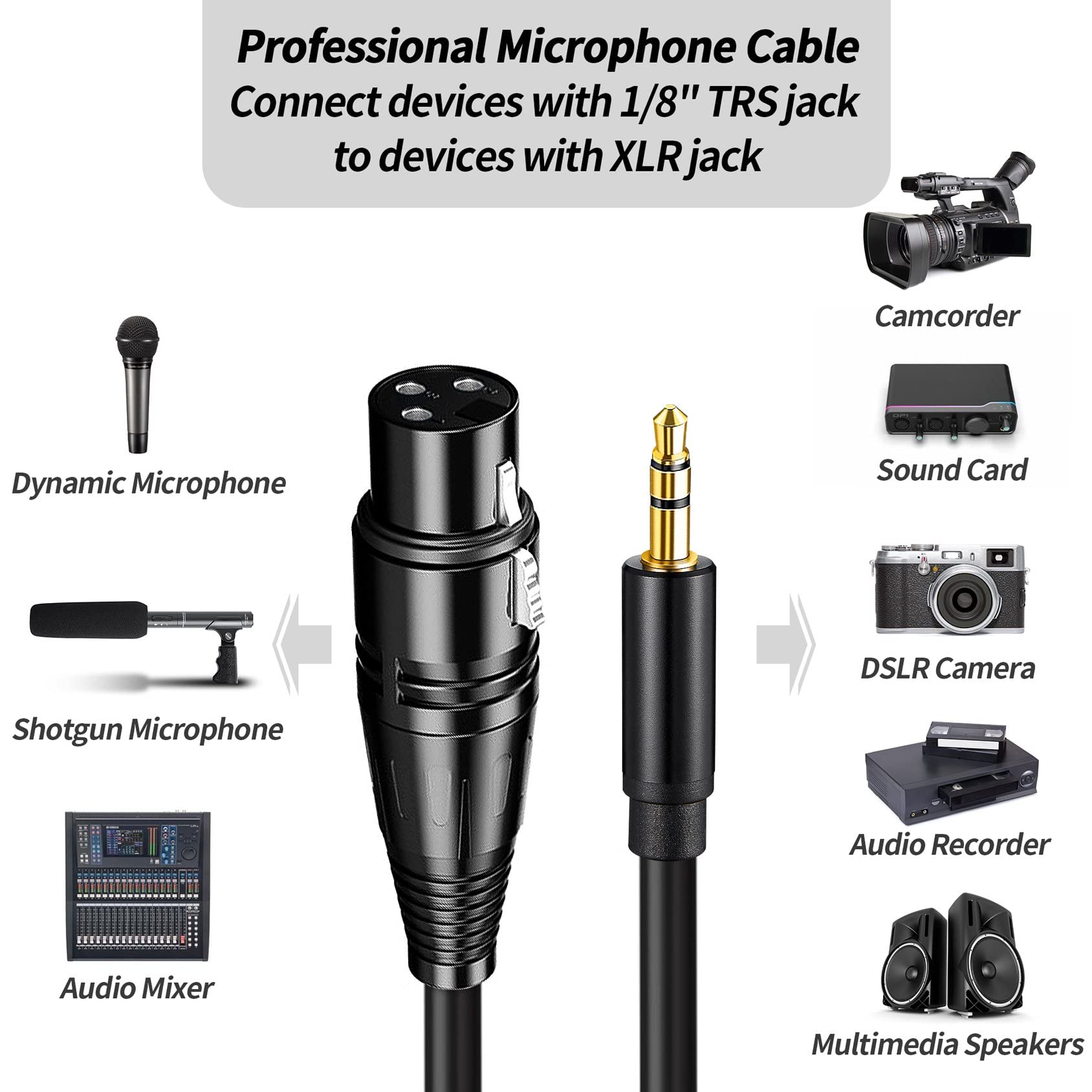 Sound harbor XLR Female to 3.5mm Microphone Cable, XLR to 1/8 Inch Female Patch Cables, 6.5 Feet