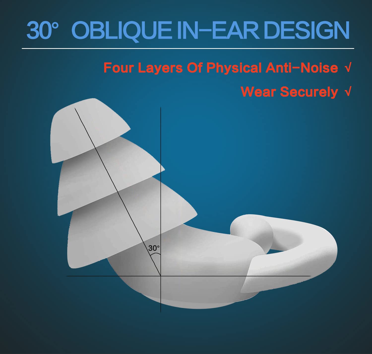 Ear Plugs for Sleeping Noise Cancelling, Ear Plugs for Noise Reduction, Washable Hearing Protection for Work, Travel, Concert, Swimming, Sleep Snoring(White)