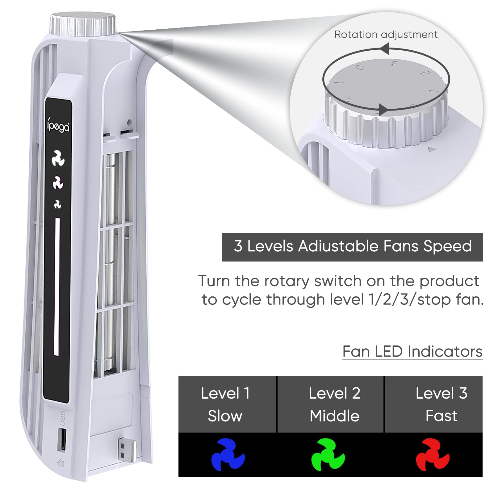 Cooling Fan for Playstation 5 Disc/Digital Edition Console, MENEEA Upgraded Centrifugal Fan Quiet Cooler Accessories for PS5 with USB Port, 3-Speed Adjustable with LED Indicator