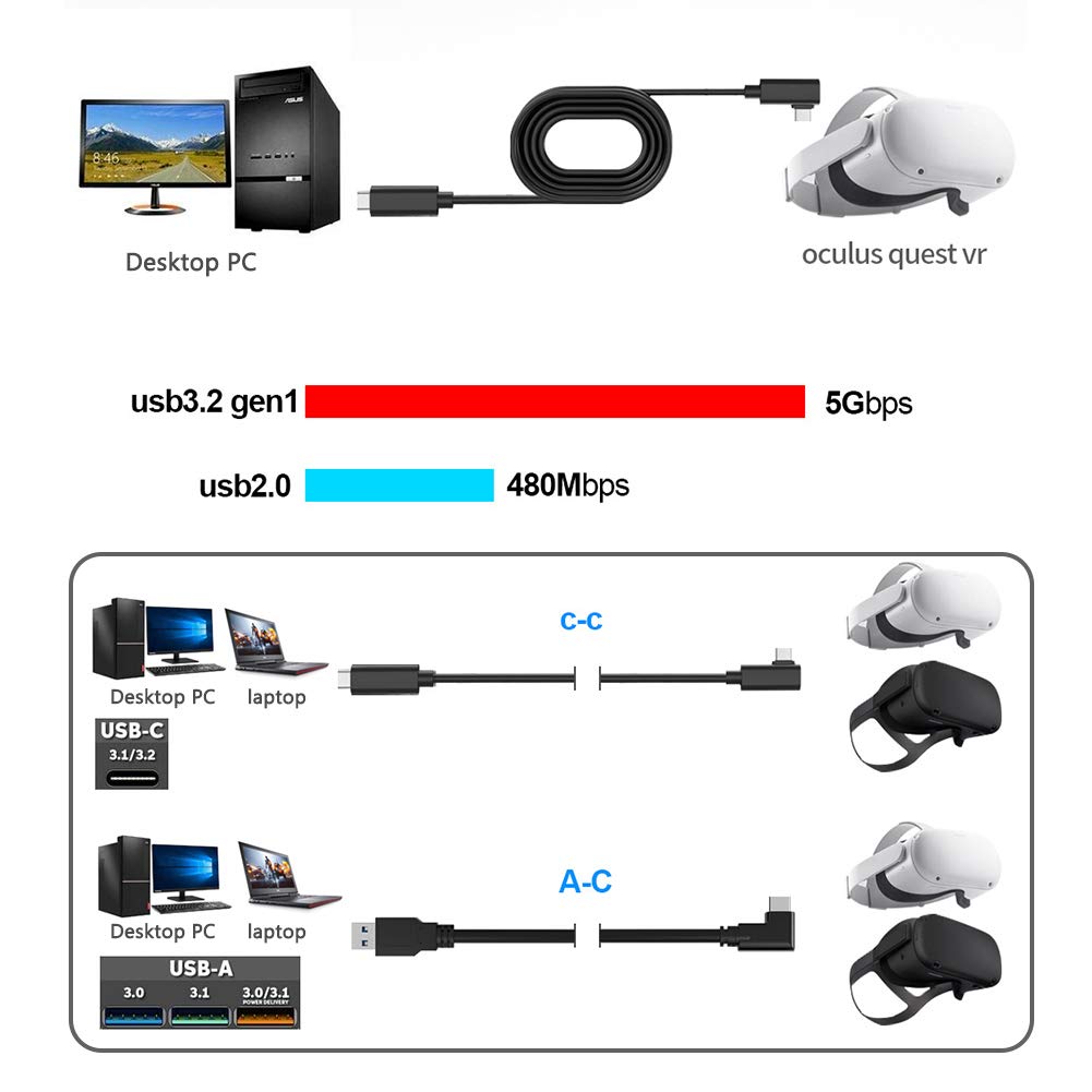 CALIDAKA Link Virtual Reality Headset Cable for Quest 2 and Quest Link Cable for Oculu s Quest 2 Quest Headset Cable Replacement Compatible for Quest/Quest 2 USB3.2