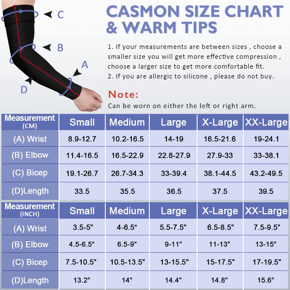 CASMON 20-30 mmHg Lymphedema Compression Arm Sleeve For Men Women (Single), Arm Brace for Recovery, Tendonitis, Relieves Pain