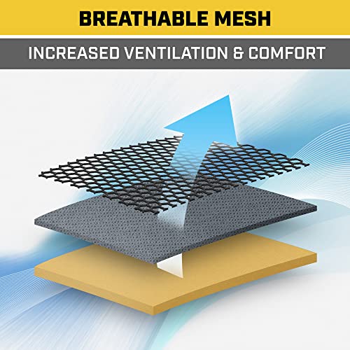 Cat MeshFlex Automotive Seat Covers for Cars Trucks and SUVs β Gray Car Seat Covers for Front Seats, Truck Seat Protectors with Comfortable Mesh Back, Set of 2