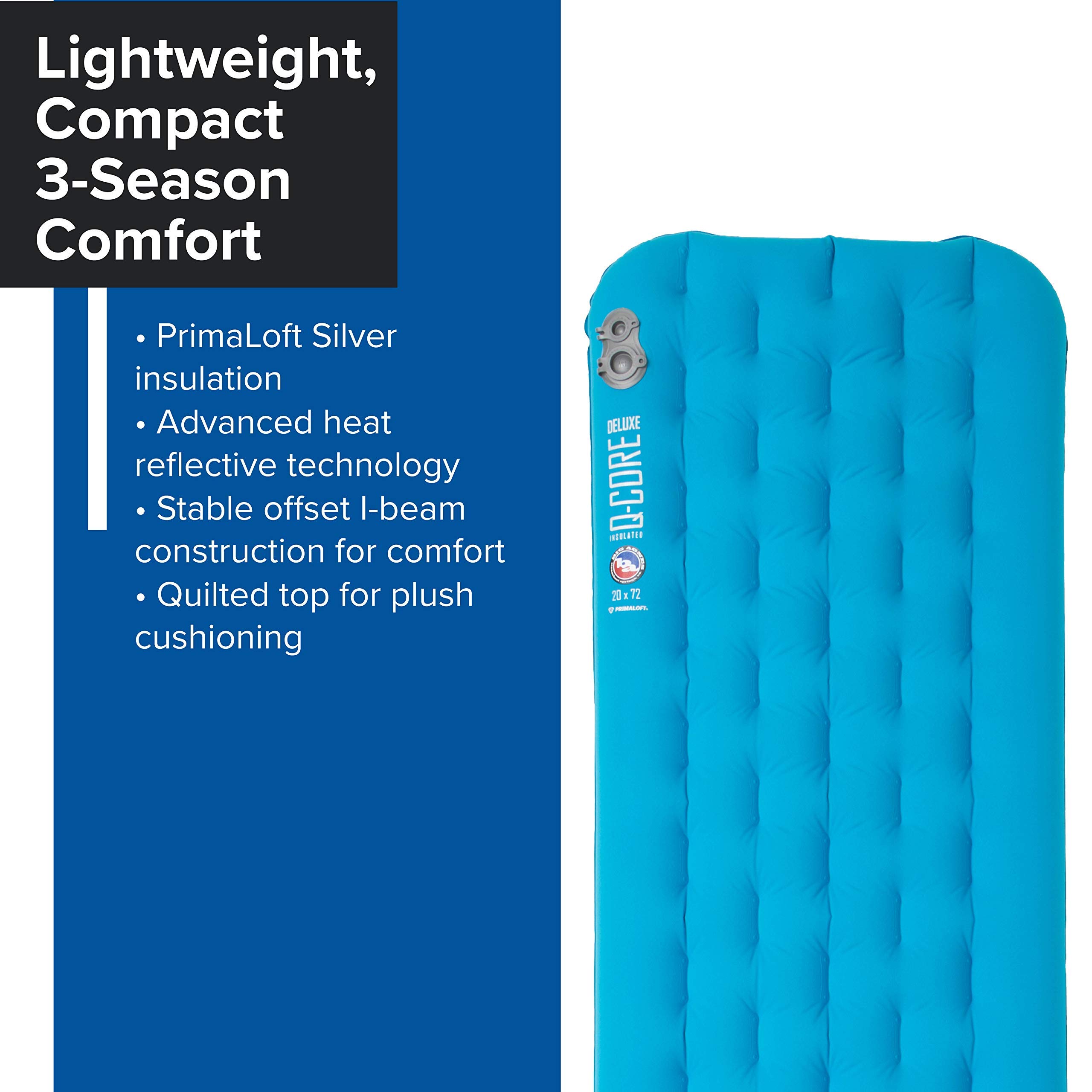 Big Agnes Insulated Q-Core Deluxe Sleeping Pad, 25x72 (Wide Regular)