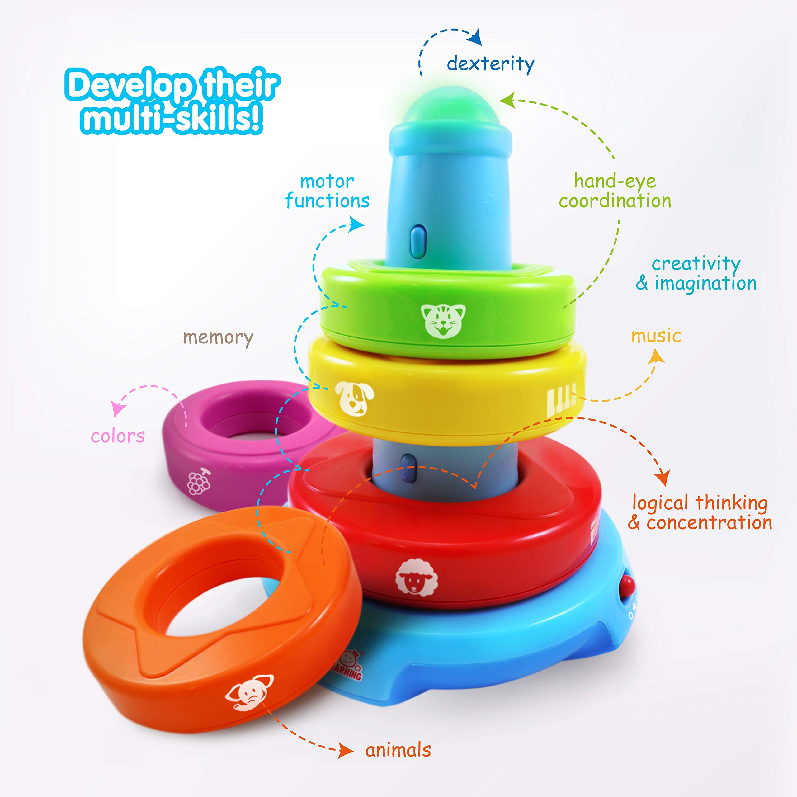 BEST LEARNING Stack & Learn - Developmental Educational Activity Stacking Toy for Infants Babies Toddlers for 6 or 9 Month Old Baby Toys and Up | First 1 Year Boy Girl Gifts for Birthday