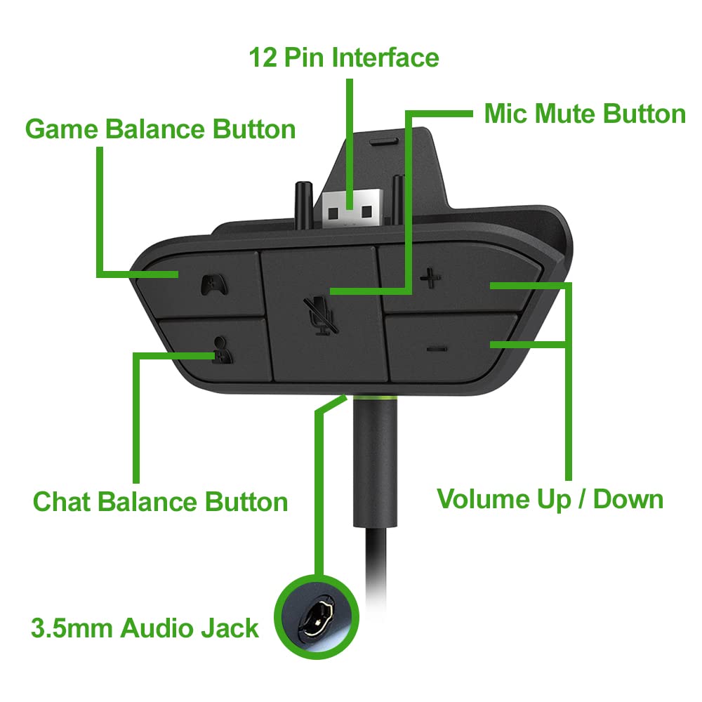 Stereo Headset Adapter for Xbox One and Xbox Series X|S and Elite Controller - Headphone Audio Converter for Voice Chat & Game Sound Mix and Mic Monitoring and Volume Control as Xbox Accessories