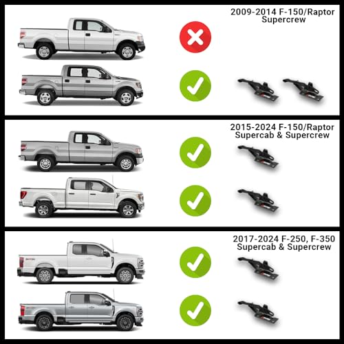 BuiltRight Industries Rear Seat Release for Ford F-150 (2009+), F-250/350 (2017+) - The Original, Made in USA