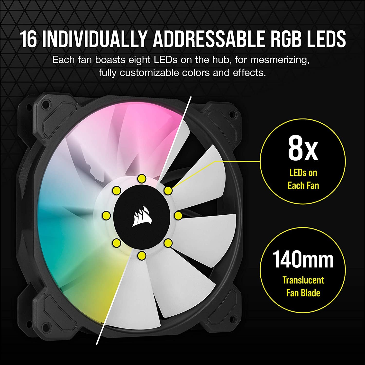 CORSAIR iCUE SP140 RGB Elite (CO-9050111-WW) Performance 140mm PWM Dual Fan Kit with Lighting Node CORE (Renewed)