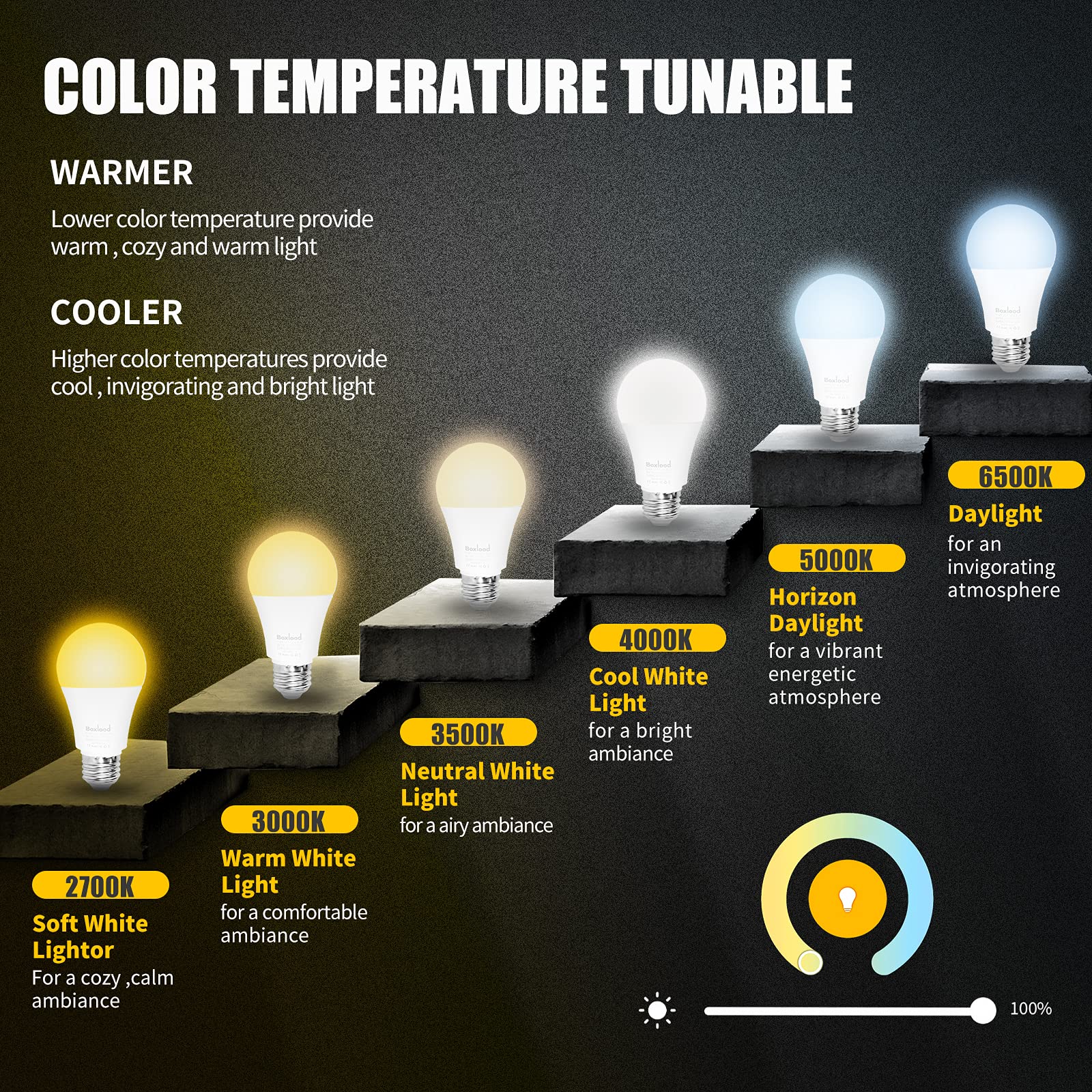 Boxlood Smart Light Bulbs, WiFi Smart Bulbs That Work with Alexa Echo Google Home Siri, No Hub Required, RGB Color Changing, Warm White to Cool White Tunable, Dimmable 9W=80W Equivalent A19 E26 2Pack