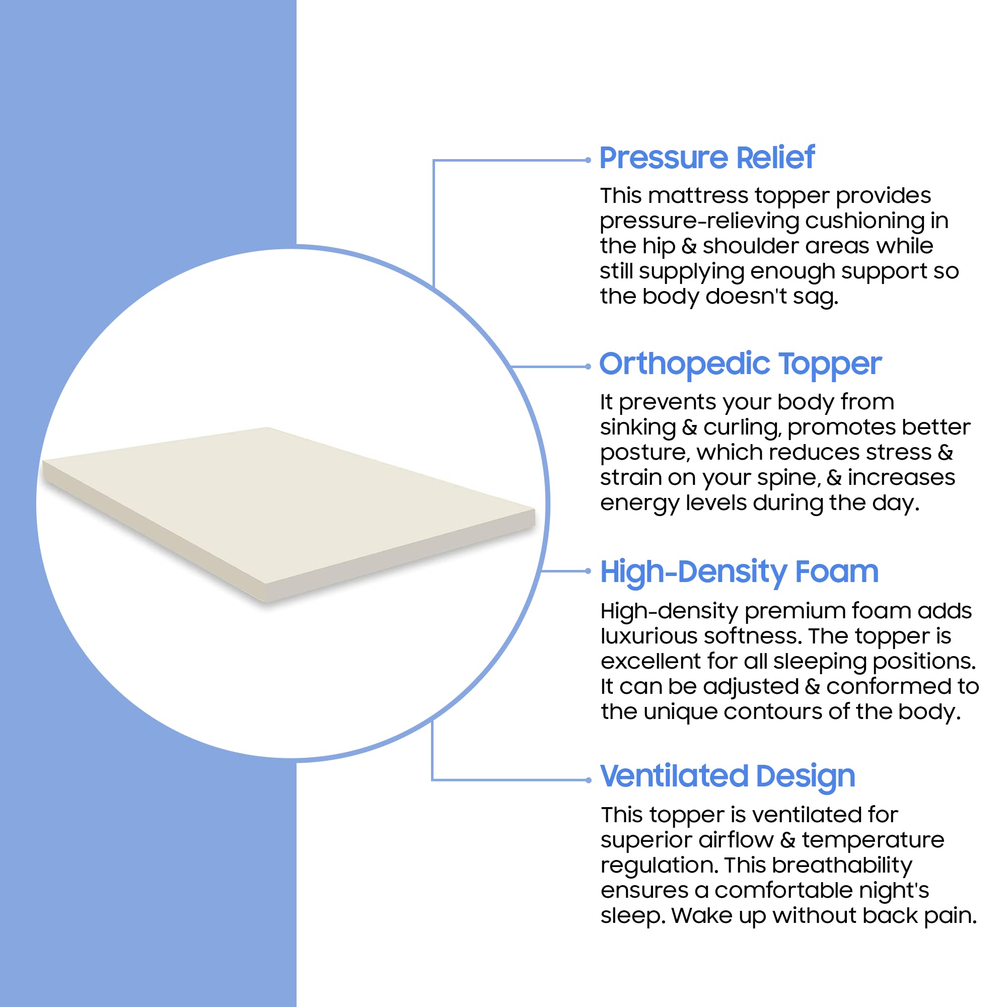 GREATON Breathable 2-inch Foam Mattress Topper with Perfect Body Support | Comfortable Mattress Topper for Ultimate Relaxation, Improves Back Pain, Heavy-Duty Structured Toppers, King, White