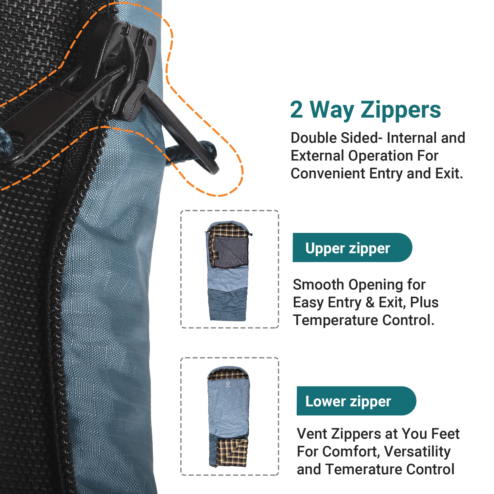 Coastrail Outdoor Sleeping Bag for Adults, 3 Seasons Sleeping Bag Warm and Comfortable for Camping, Traveling, Hiking Portable with Compression Sack, Blue