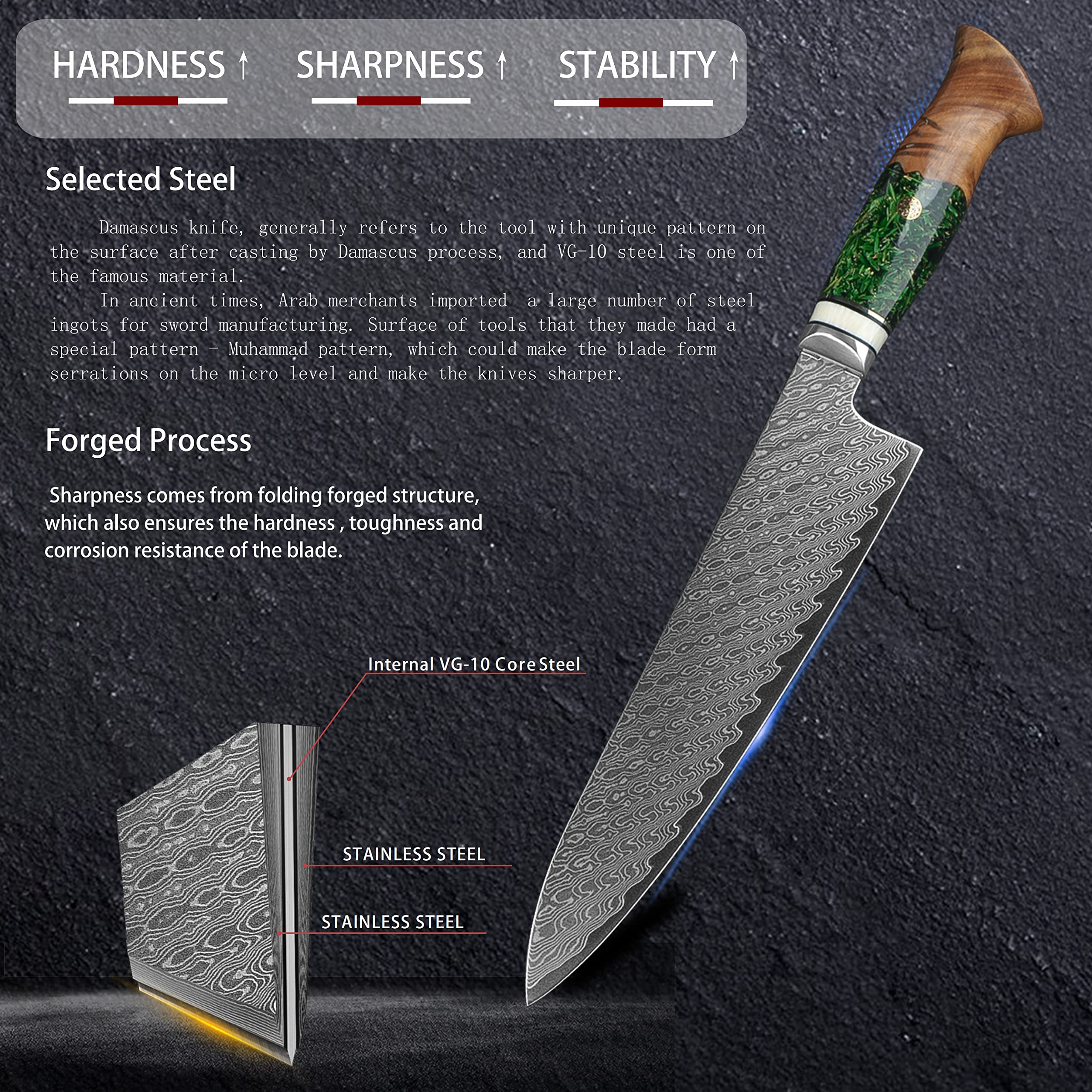 CULITECH Chef Knife, 8 inches Damascus Knife for Kitchen use, Household Stainless Knife for Daily Cooking