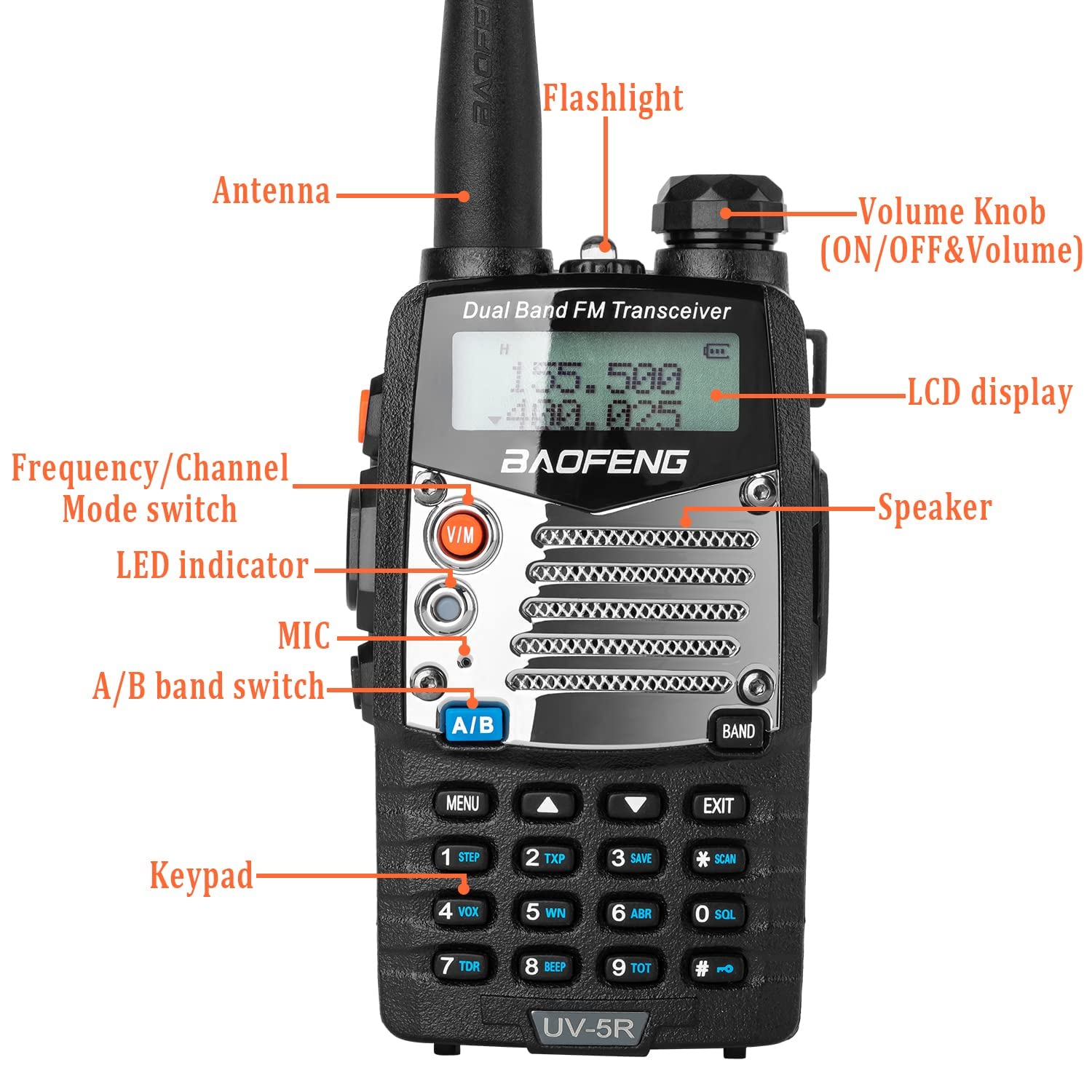 BAOFENG UV-5R Ham Radio Long Range, Dual Band 2 Way Radio, Rechargeable Baofeng Handheld Radio with Extra Battery and Charger, Programmable Two Way Radios with Programming Cable and Earpiece(4 Pack)