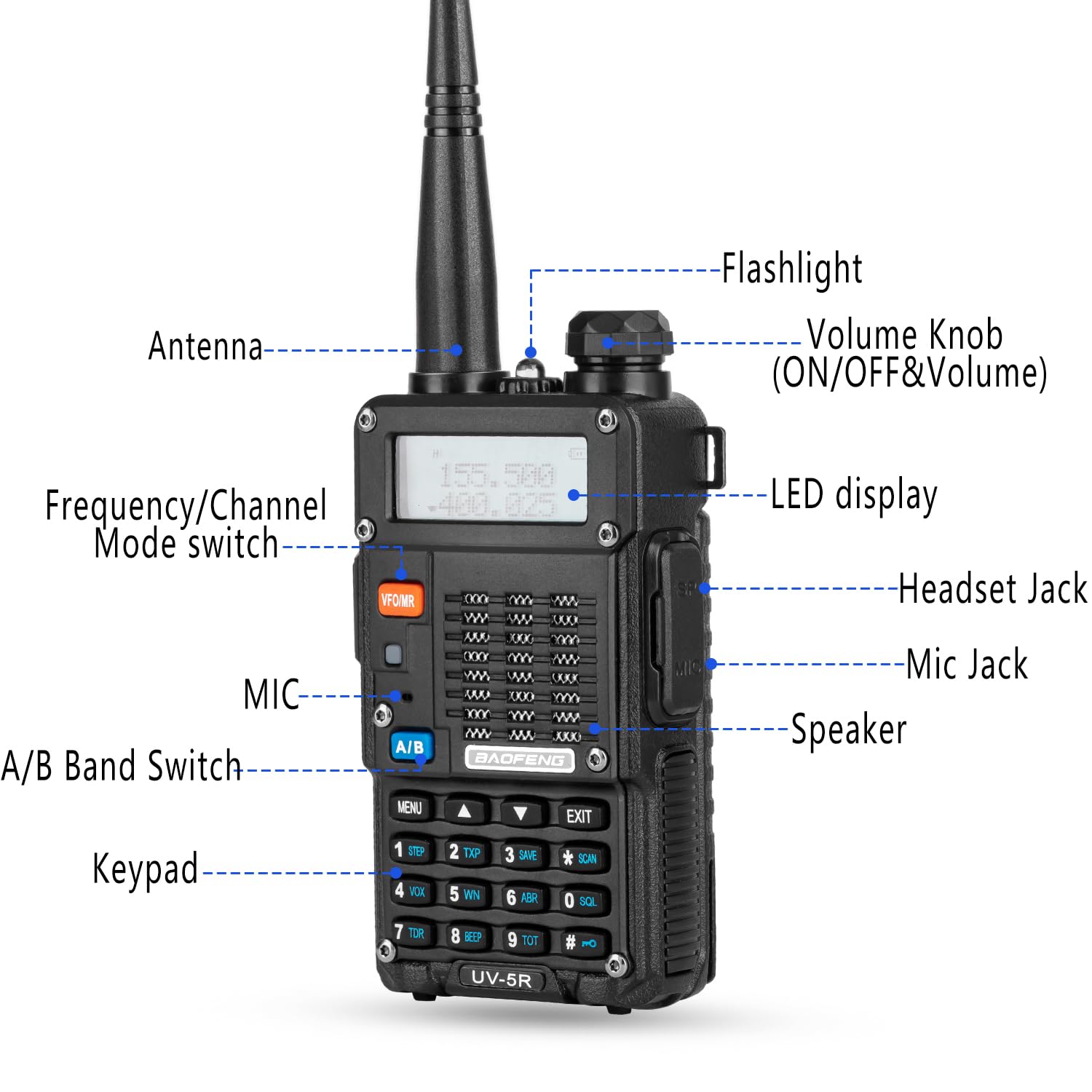 BAOFENG UV-5R Radio with Programming Cable and High-gain Antenna, Long Range Handheld Ham Radio with Earpiece