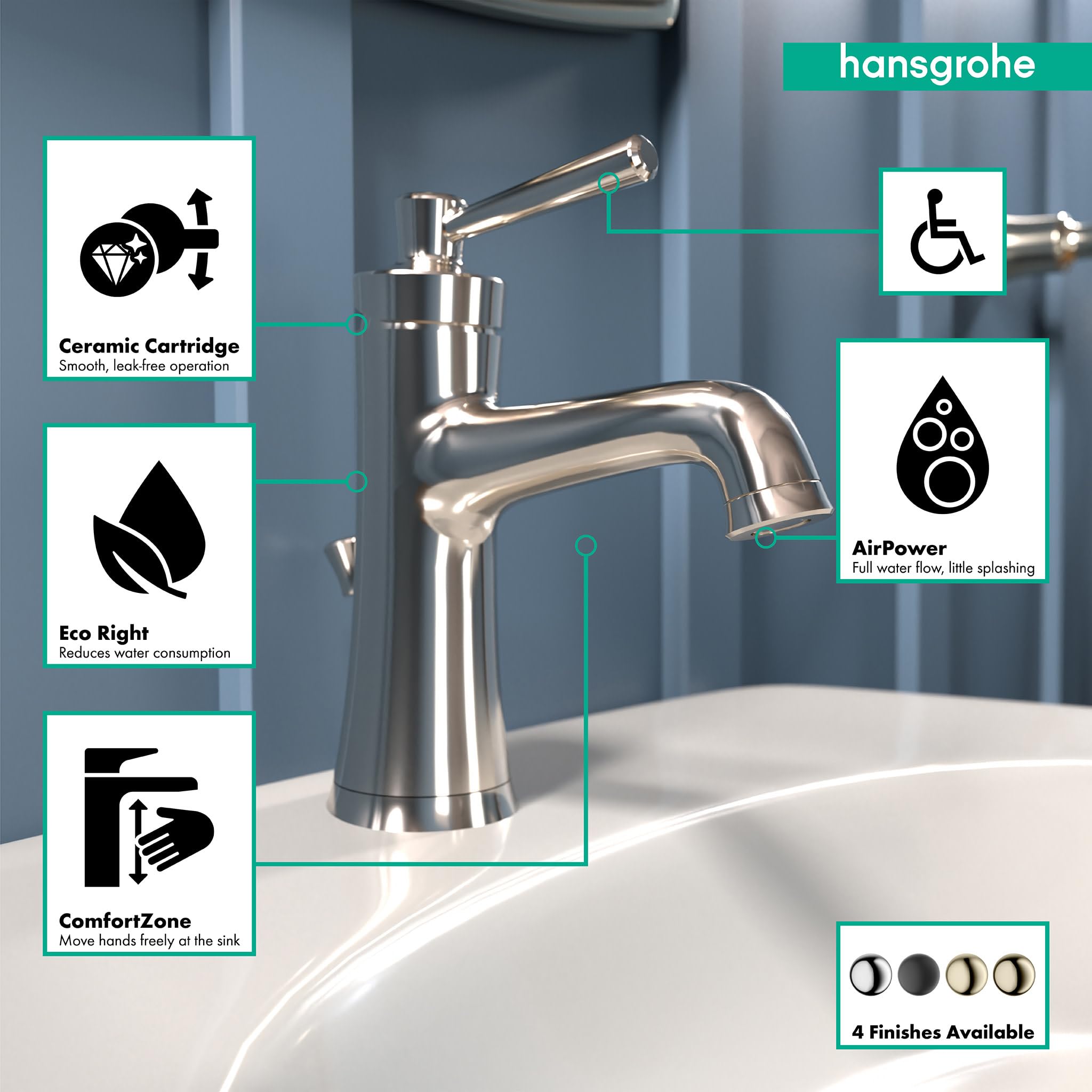 hansgrohe Joleena Transitional 1-Handle 1 8-inch Tall Bathroom Sink Faucet in Polished Nickel, 04771830