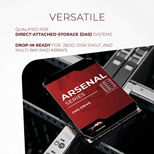 Water Panther WP Arsenal 16TB SATA 7200RPM 3.5-Inch DAS Hard Drive